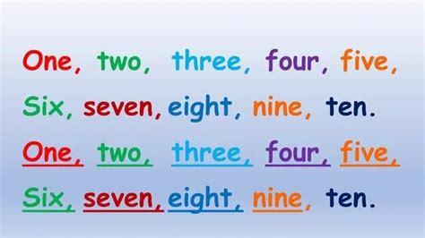 Детская песня про английские цифры Смотреть онлайн в поиске Яндекса по Видео