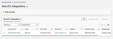 Integration Amazon Aurora Mysql Zero Etl And Redshift Dot Labs
