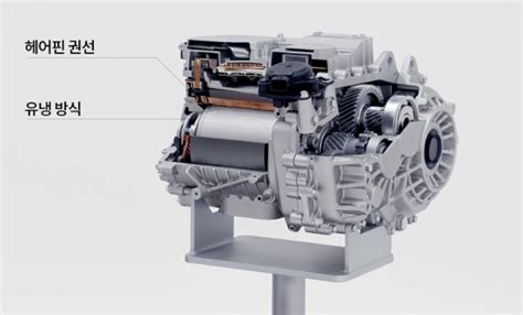 초고속 전기 모터에서 비롯된 현대차그룹 전용 전기차의 고성능 경쟁력