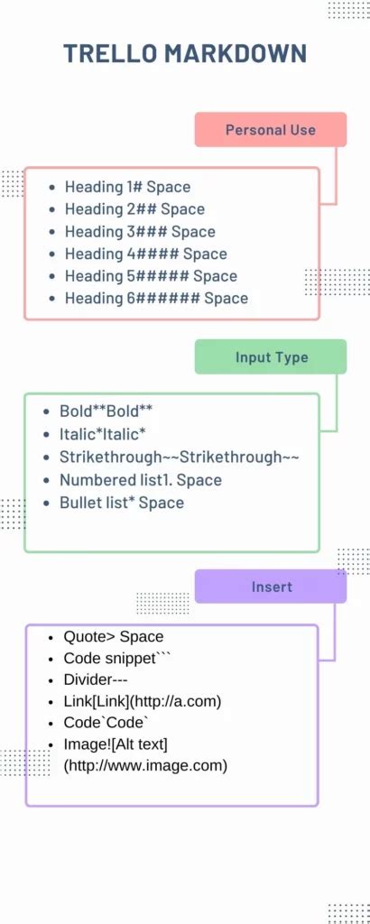 13 Trello Tips And Tricks For Small Businesses Fluent Forms