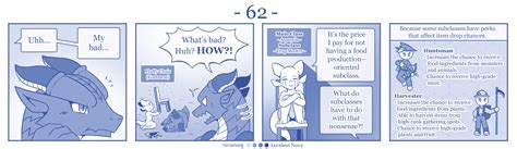 Original Comic Dick 62 By Vavacung