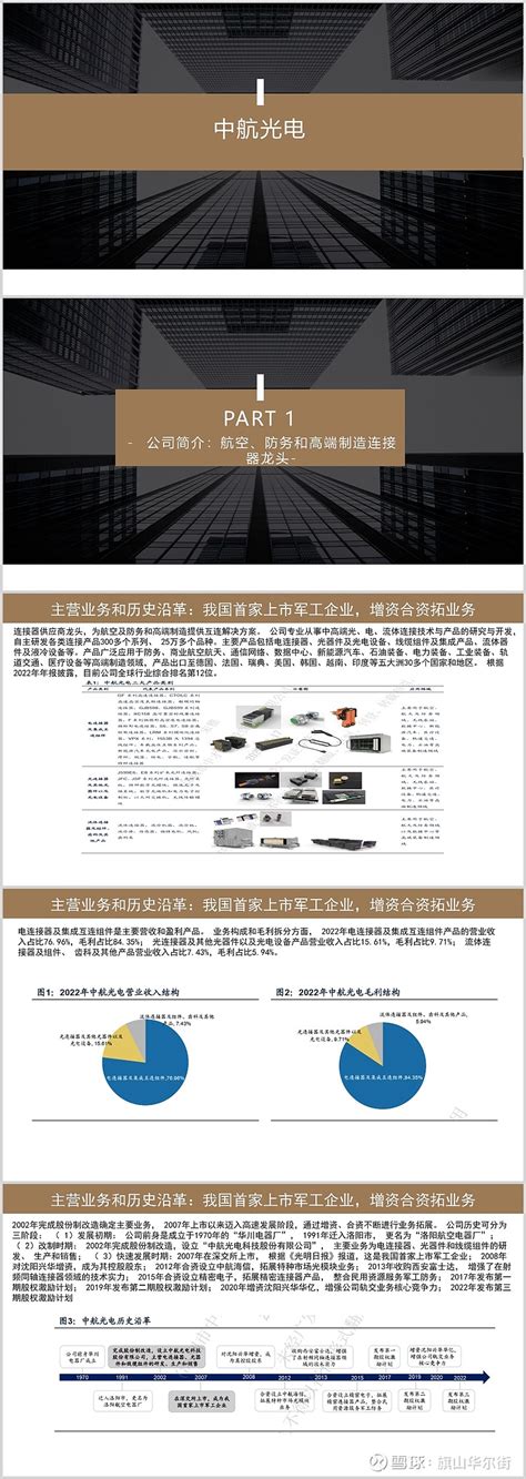 【研报】先进制造 中航光电 【研报导读】 公司简介 1、我国首家上市军工企业，增资合资拓业务，航空、防务和高端制造连接器龙头；2、股权和业务架构 雪球