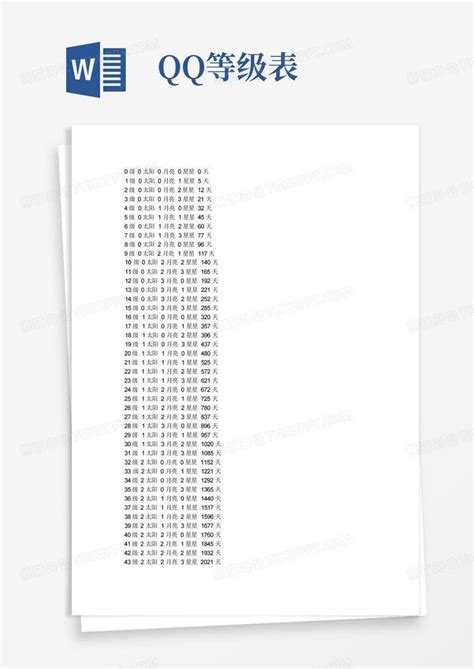 qq等级表Word模板下载 编号qwnrvwwo 熊猫办公