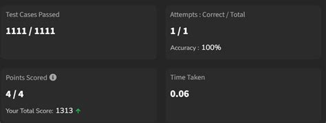 100daysofcode Gfg100 Binarytree Maxheap Problemsolving Dsa Rahul Sen