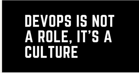 Sangeetha K On Linkedin Devops Cloudcomputing Aws Azure Kubernetes Terraform Cicd