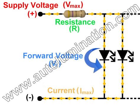 Led Resistor Calculator Autolumination