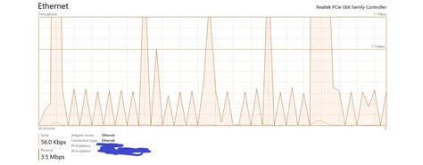 Is This Normal Ethernet Activity R Pcmasterrace