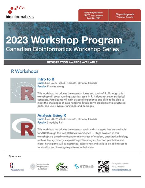 Canadian Bioinformatics Workshops On Linkedin Looking To Learn R Or