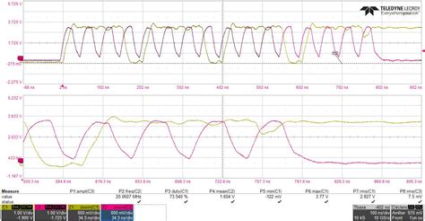 Tms320f280049c Spi Slave Incorrect Data Transmission C2000 Microcontrollers Forum C2000™︎
