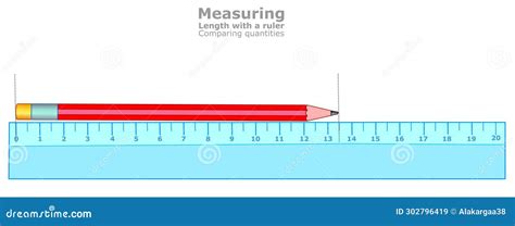 measuring length comparing quantities objects using ruler distance pen