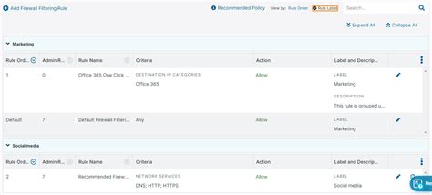 About Firewall Control Zscaler