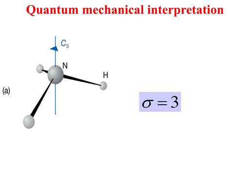 PPT Fundamental Relations The Thermodynamic Functions The Molecular Partition Function