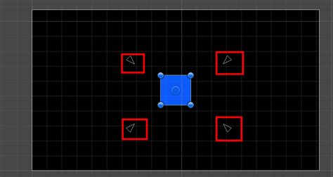Unity 锚点anchor 详解 飞翔的小鸟1 博客园