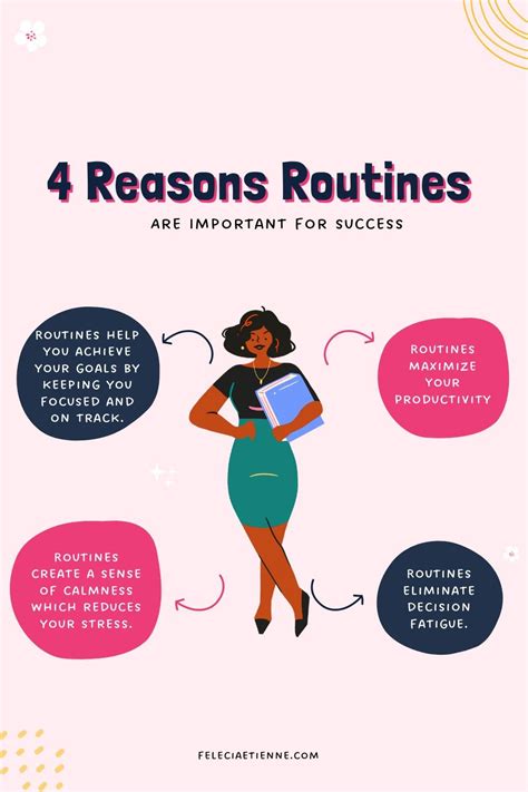 felecia etienne certified high performance success coach and business