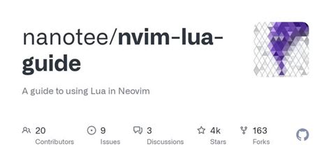 Neovim Lua Setup Initlua Plugin Afterplugin Folders Rneovim