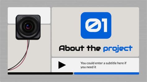 Security Services Project Proposal Presentation