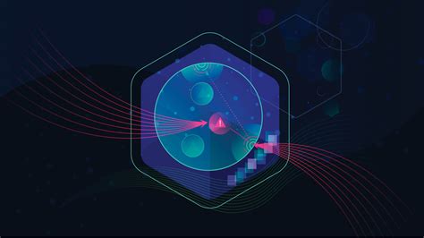 Dynatrace Blog Dynatrace News