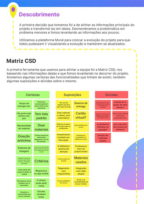 Hackathon Fcamara Ux Design On Behance