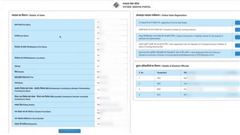 Matdata Parichay Patra Download अब घर बैठे खुद से अपना मतदाता परिचय पत्र डाउनलोड करें