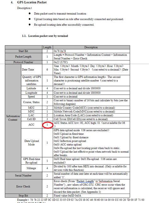 Gt06 Protocol Ignition Decode · Issue 3564 · Traccar Traccar · Github