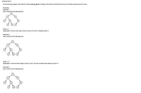 Solved In The Following Program The Code For Function Chegg Com