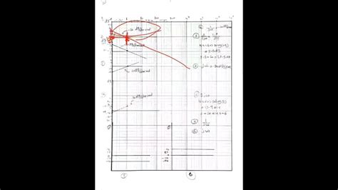 control bode plot lect 9 part 1 youtube