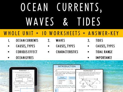 Ocean Currents Waves Tides Informative Posters Classroom Decor
