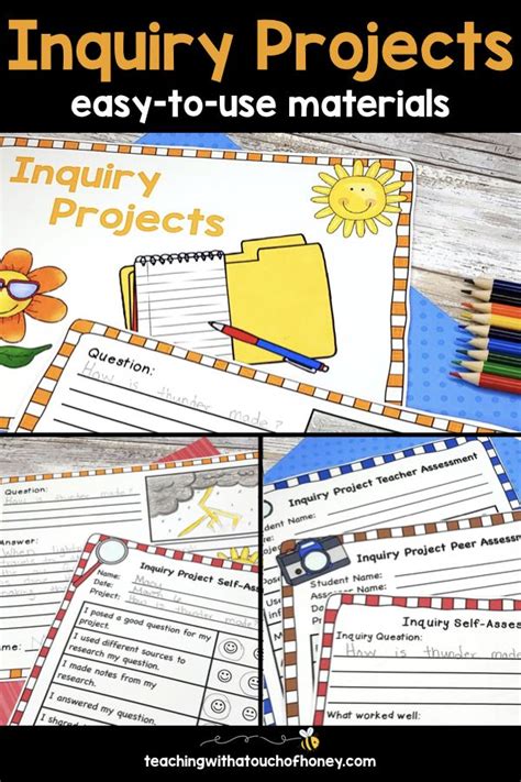 Inquiry Based Learning Inquiry Projects For Any Subject Area Inquiry Based Learning