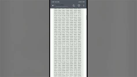 Javascript Program To Print Prime Numbers Youtube