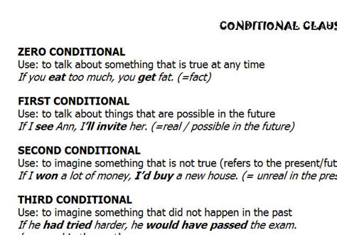 Zero First Second And Third Conditional Sentences Design Talk