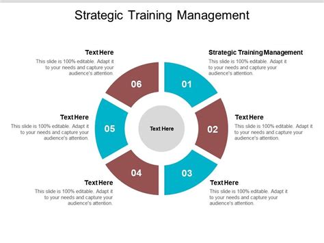 Strategic Training Management Ppt Powerpoint Presentation Model Graphics Cpb Powerpoint Design