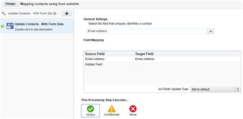 Mapping Contacts Via Form Submit