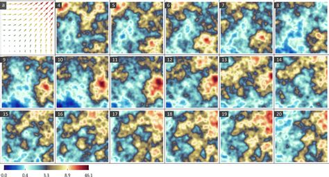 simulation of non‐gaussian random fields with locally varying velocity