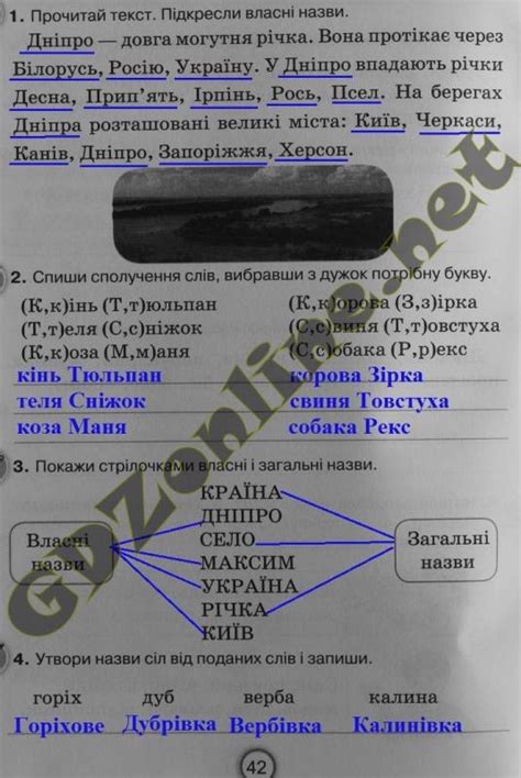 ГДЗ Українська мова 3 клас Пономарьова Робочий зошит