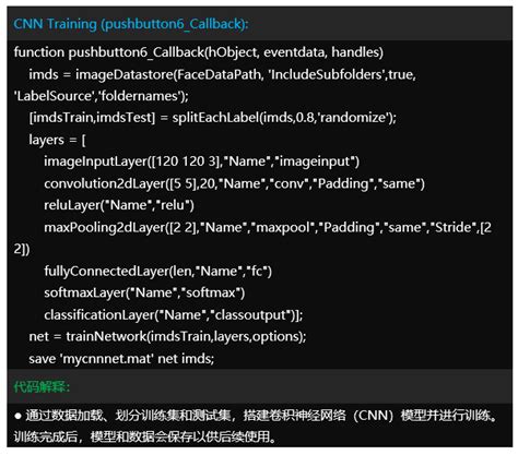基于matlab卷积神经网络的交通标志识别系统研究与实现 中猿创新 7zcode 基于matlab卷积神经网络的交通标志识别系统研究与实现 中猿创新 7zcode