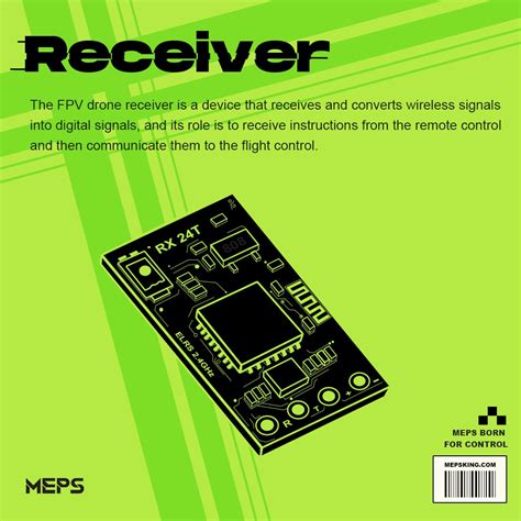 Guide For Beginners No05 Fpv Drone Kit For Beginners Who Need To