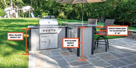 Dimensions For Outdoor Kitchen How To Plan And 5 Top Tips Rta Outdoor