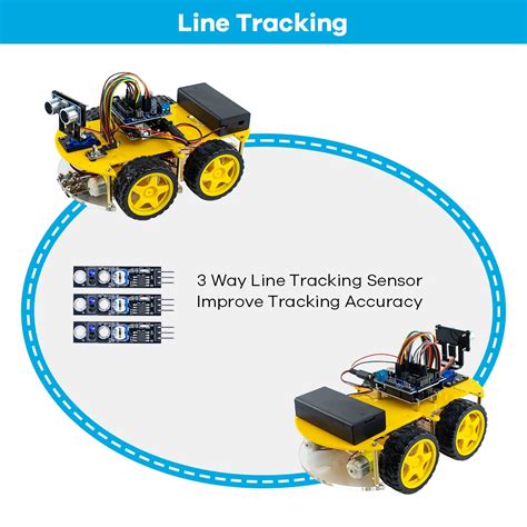 Lafvin Kit De Voiture Robot Pour Ardu37 Test Et Avis