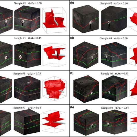Spatial Orientation Of Hydraulic Fractures Under Different Horizontal Download Scientific