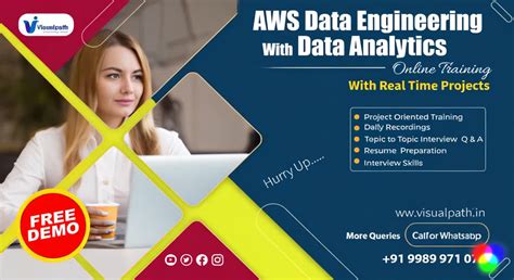 Learn Aws Data Engineering With Visualpath Akhil Ariga Posted On The