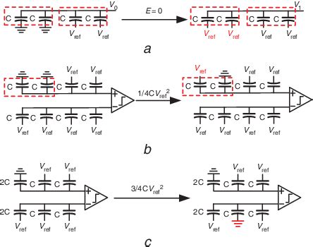 Figure 4 From Energy Efficient Capacitor Splitting DAC Scheme With High Accuracy For SAR ADCs