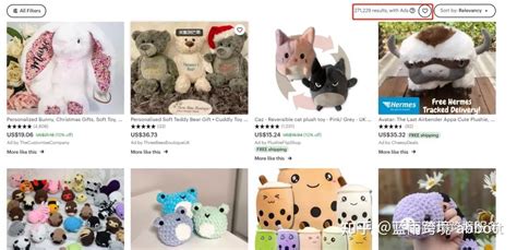 关于 Etsy 广告的常见问题解析 Etsy168一路发 关于 Etsy 广告的常见问题解析 Etsy168一路发