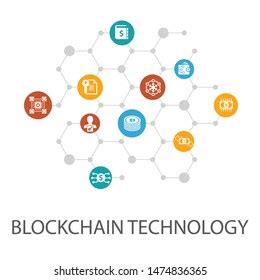 Blockchain Technology Presentation Template Cover Layout Stock Vector Royalty Free 1474836365