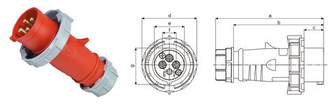 Ip67 Industrial Electrical Plug 16a 32a 63a Three Phase Saipwell