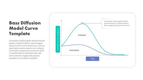 Free Governance Model Powerpoint Template Slidebazaar