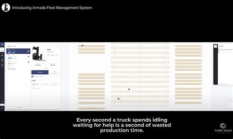 Third Wave Automation On Linkedin Armadafms Automateshow2024 Warehouseautomation