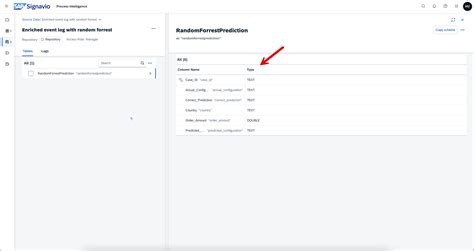 Ai Driven Process Optimization Run Machine Learning Use Cases In Sap