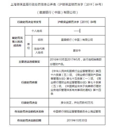 星展银行中国公司被罚40万：规销售部分理财产品手机新浪网