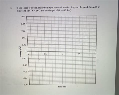 Solved In The Space Provided Draw The Simple Harmonic Chegg Com