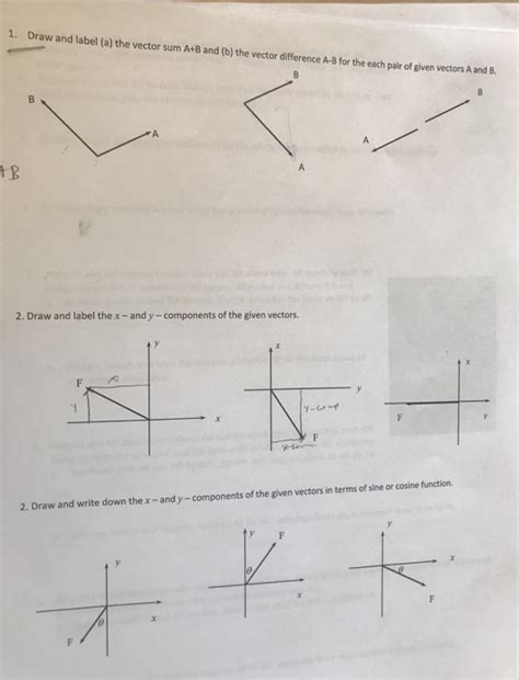 Solved 1 Draw And Label A The Vector Sum Ab And B The